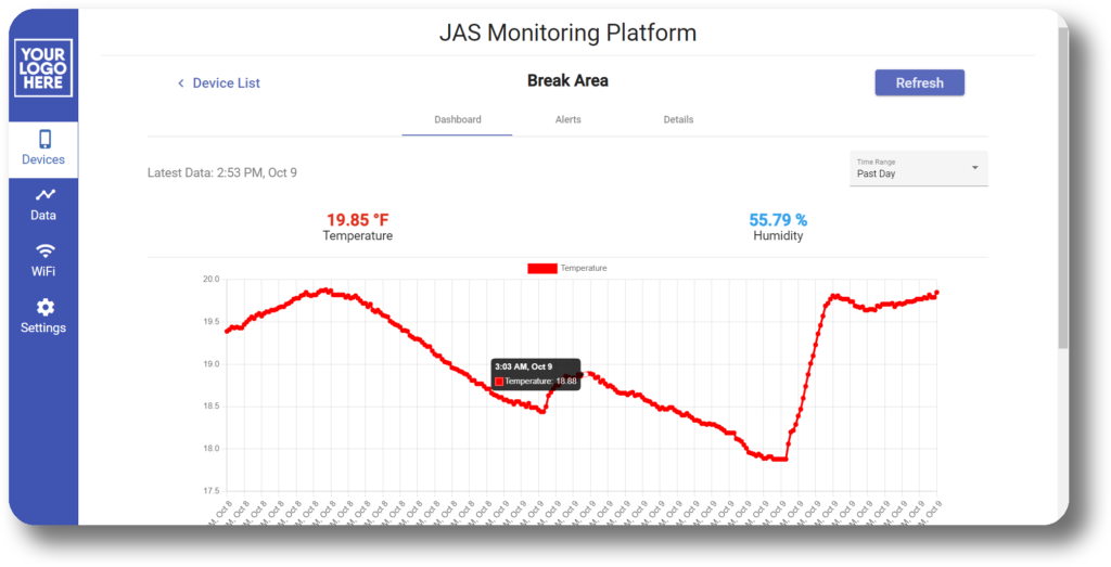 Remote Monitoring Platform for Machines & Equipment | JAS