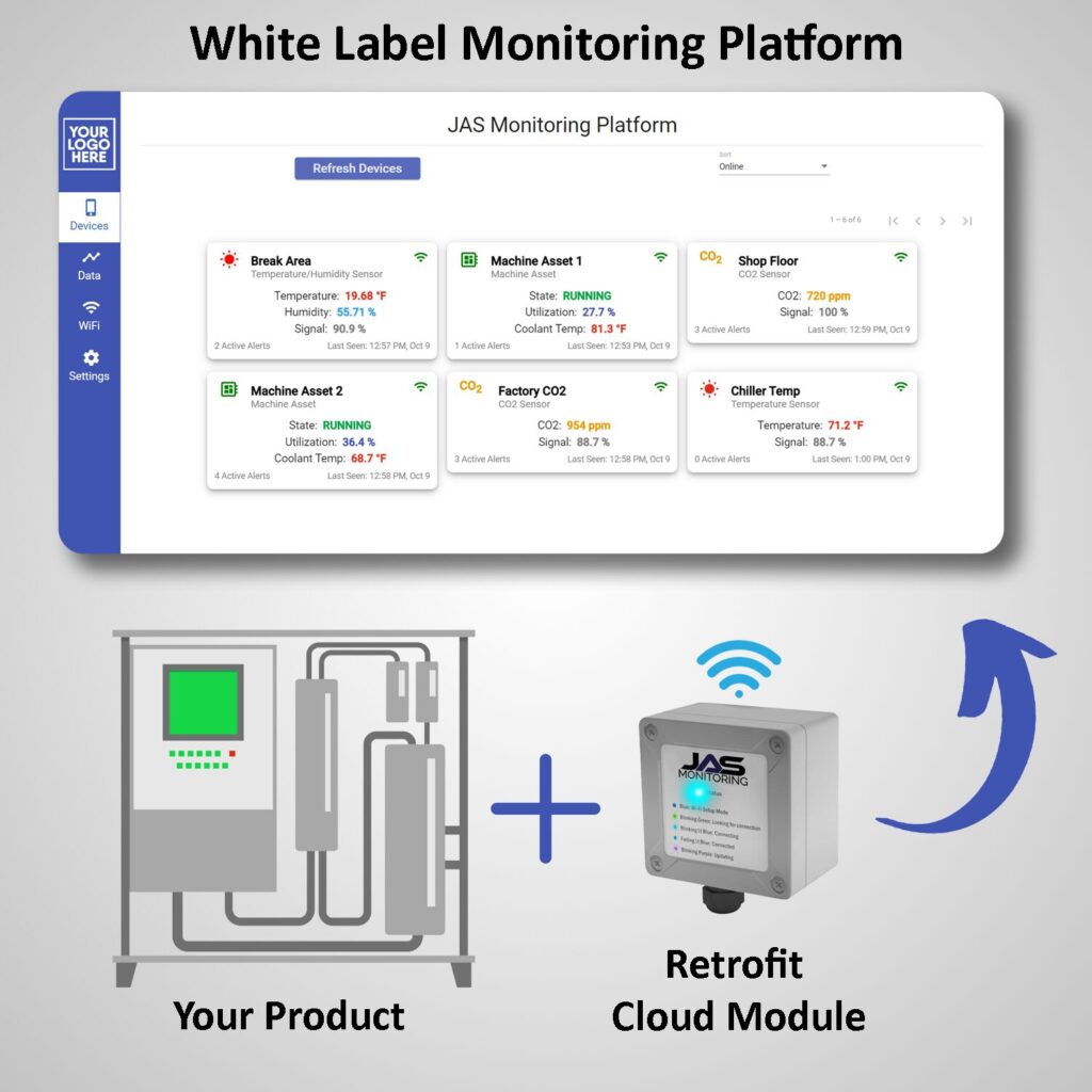 Chiller Monitoring Solutions | JAS Monitoring