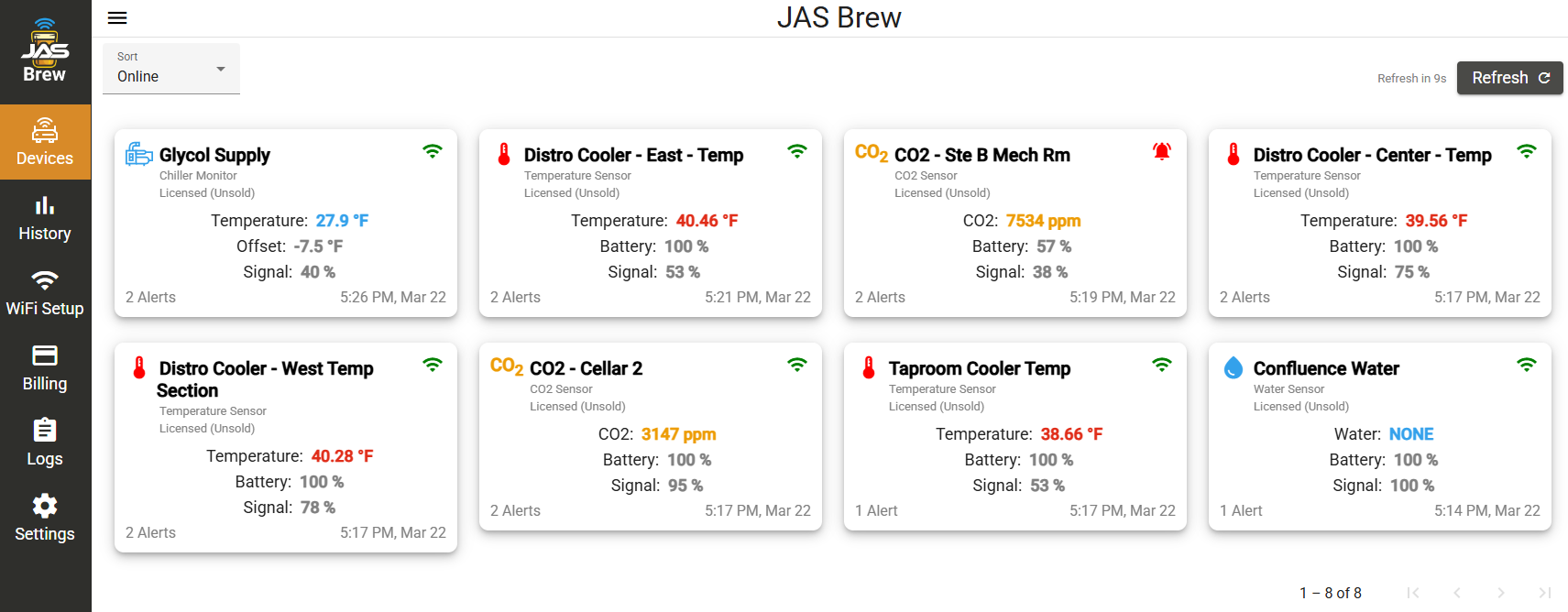 Remote Monitoring Platform for Machines & Equipment | JAS