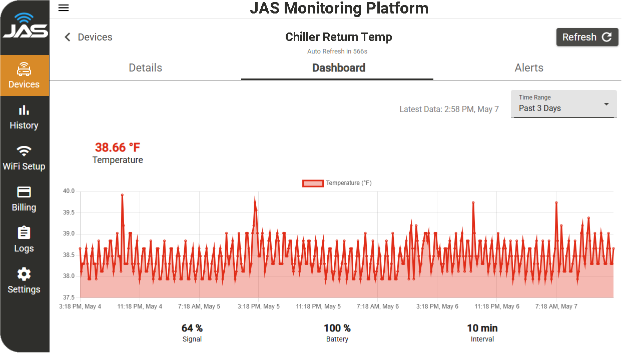 Retrofit Chiller Monitoring Kit - Reduce Downtime w/ Alerts